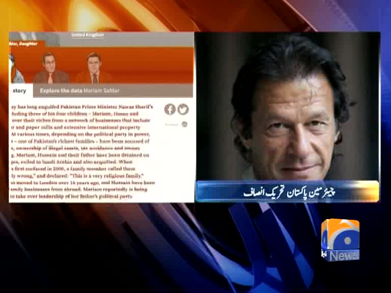 Our stance vindicated again as Sharif's wealth stashed abroad exposed, says Imran. | TV Shows ...