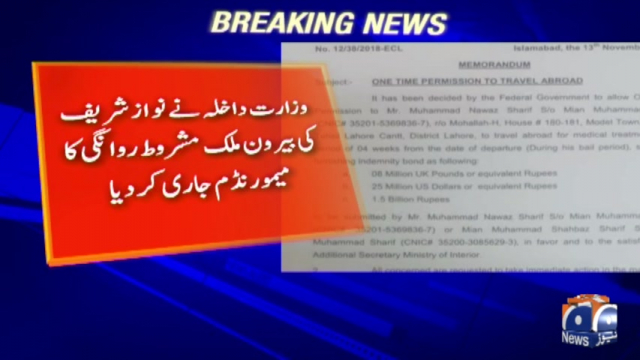 Nawaz on ECL: Interior ministry issues memo | TV Shows - geo.tv
