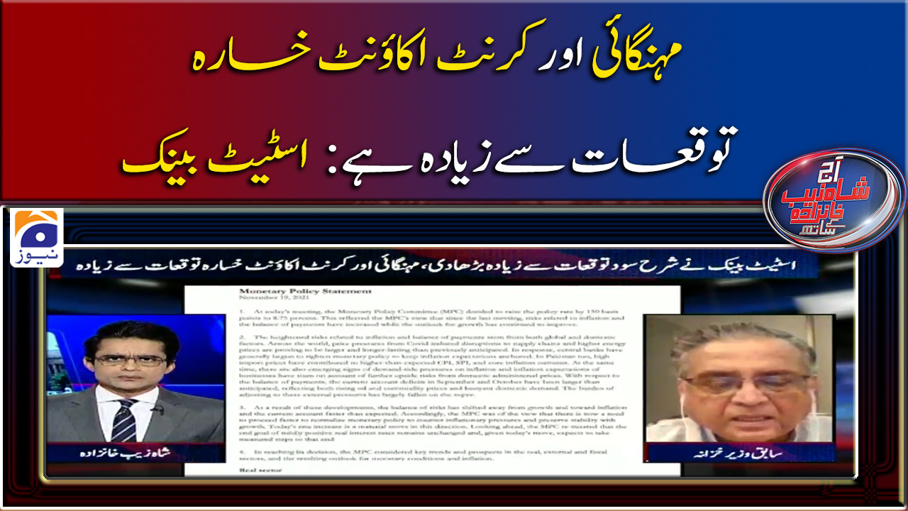 Dr Hafeez Pasha's analysis on hike in policy rate