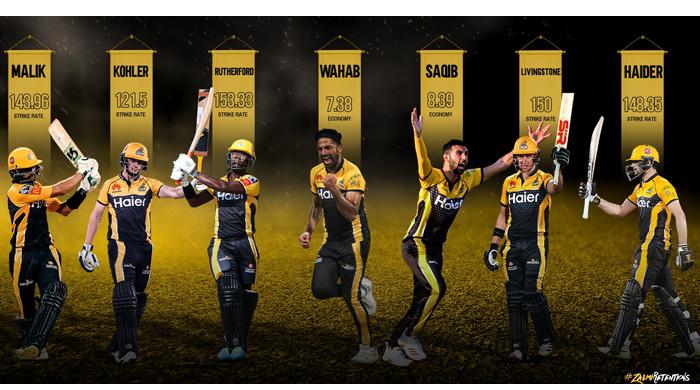 PSL 7 draft: Peshawar Zalmi announce final squad for tournament