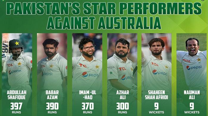 Pak vs Aus: How Pakistan's star players performed against Australia in ...
