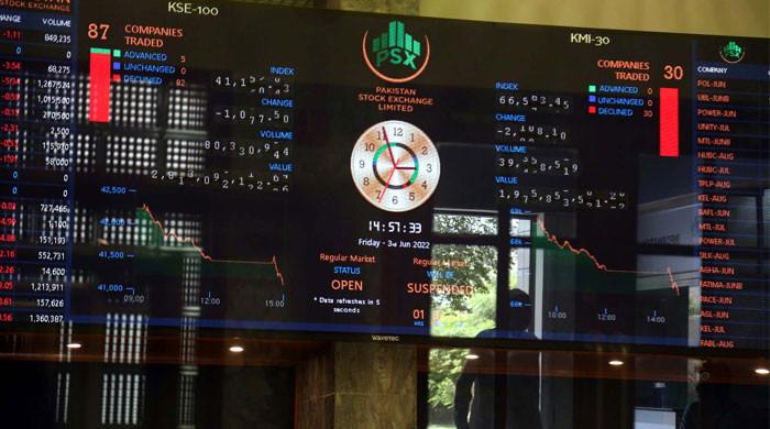 'Twitchy' stocks reel through a riotous 2022 tainted by politics