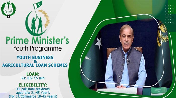 PM's youth loan scheme: Here's how you can apply