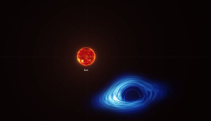 WATCH: Nasa releases video showing amazing black holes