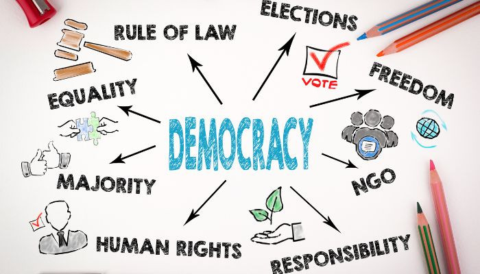 The future of democracy