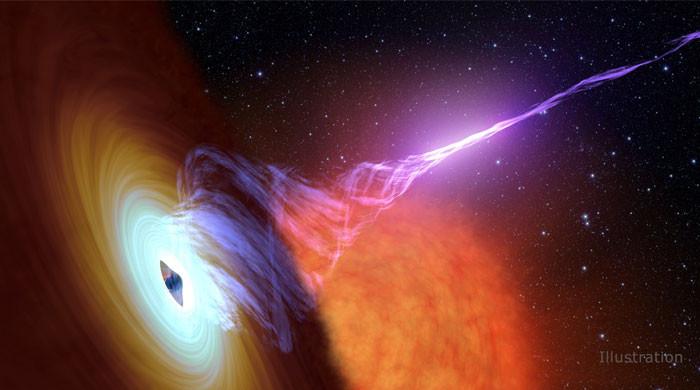 Researchers finally found answer to Brightest of All Time cosmic burst Researchers finally found answer to Brightest of All Time cosmic burst