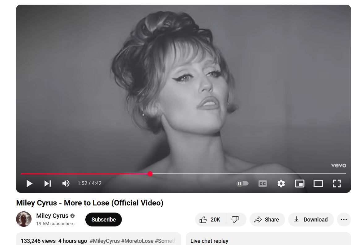 Miley Cyrus gets candid about ‘meaningful and emotional' new single